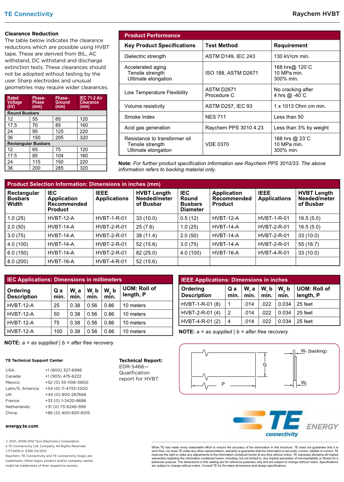 change_12. HVBT-2-1.jpg